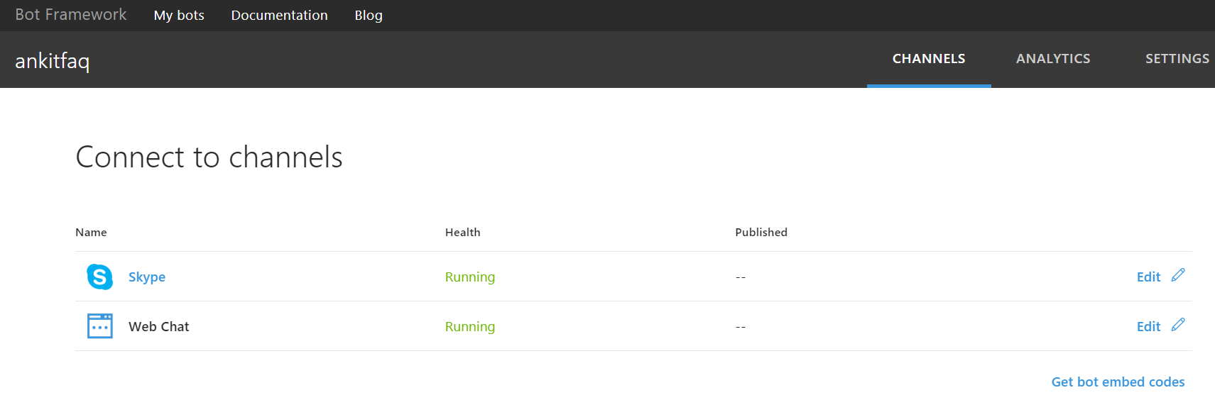 MICROSOFT BOT FRAMEWORK – PART 3: Add channels to bots – Hi, I'm Ankit!